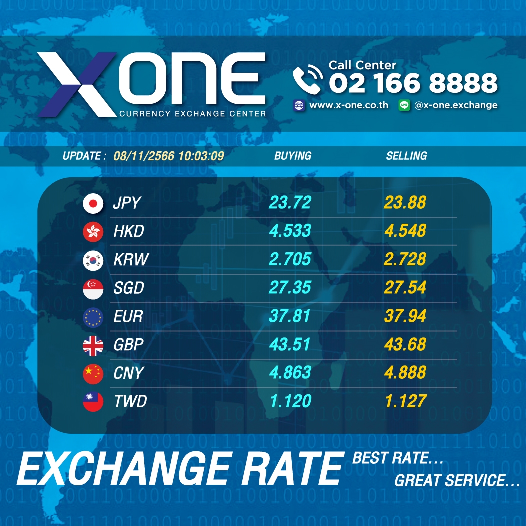 promotion3 - X-One Currency Exchange Center